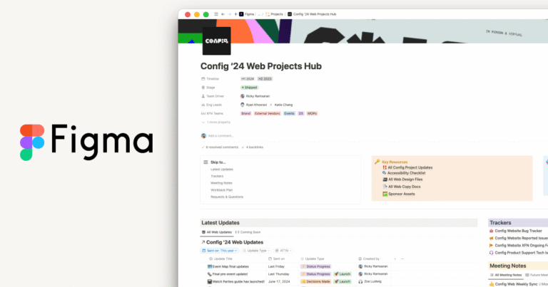 What is Figma – Comprehensive Guide – 2025 – Tech Motive